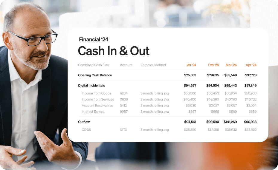 Cash Flow Forecasting Software | BILL